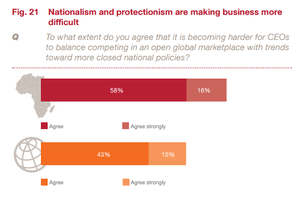 POSSIBILITIES AFRICA: As one door closes, could another open for Africa?